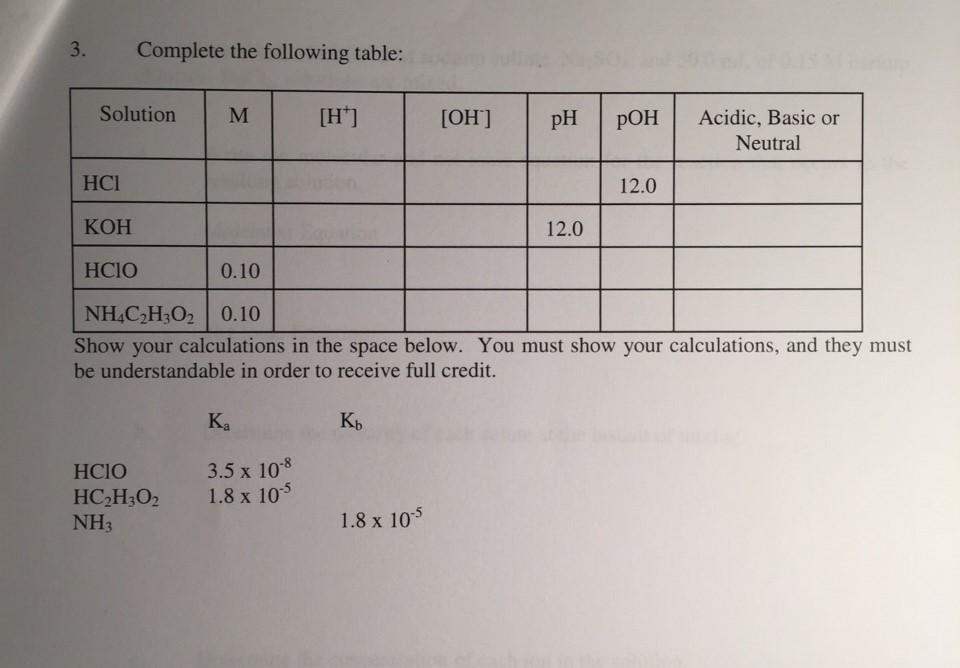 Solved 3. Complete the following table: Solution M[H M [H] | Chegg.com