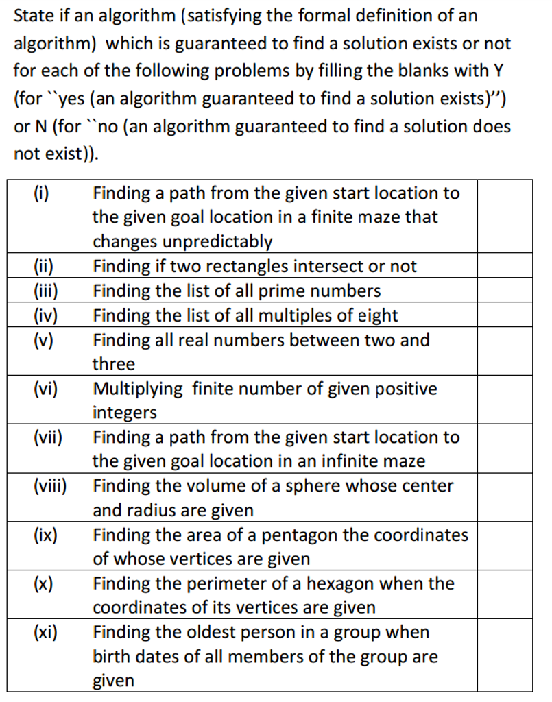 Solved State if an algorithm (satisfying the formal | Chegg.com