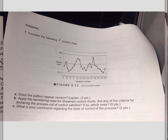 Solved Consider the following X control chart. Does the | Chegg.com