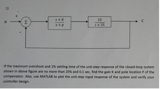 Solved If the maximum overshoot and 1% settling time of the | Chegg.com