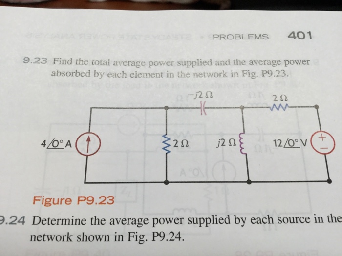 Solved Find the total average power supplied and the average | Chegg.com