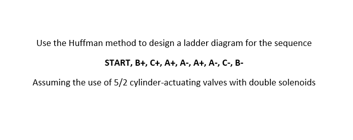 Use the Huffman method to design a ladder diagram for | Chegg.com