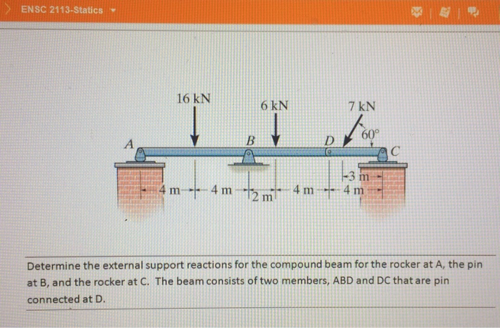 Solved Determine the external support reactions for the | Chegg.com