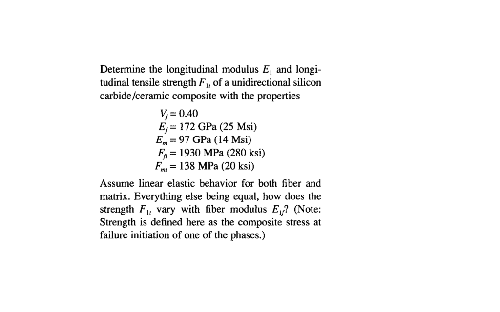 Solved Determine the longitudinal modulus E, and longi- | Chegg.com