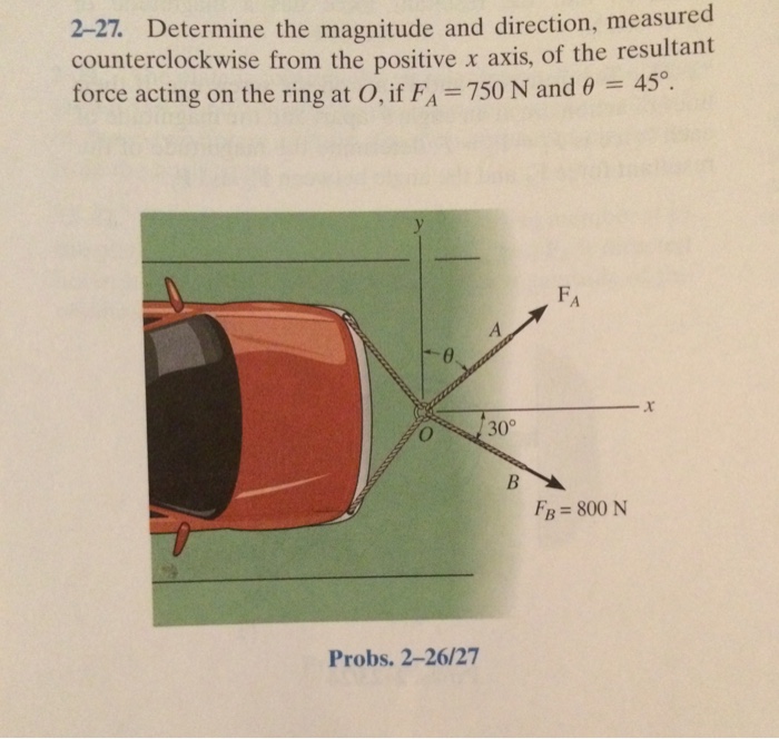 Solved Determine The Magnitude And Direction Measured