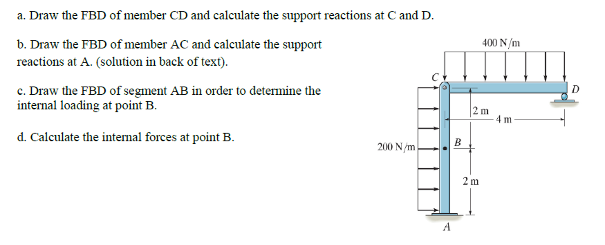 Draw the FBD of member CD and calculate the support | Chegg.com