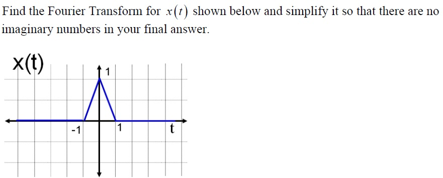 Solved Find the Fourier Transform for x(t) shown below and | Chegg.com