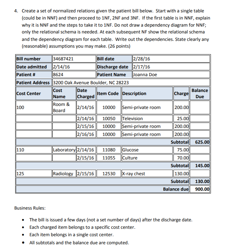 Solved Create a set of normalized relations given the | Chegg.com