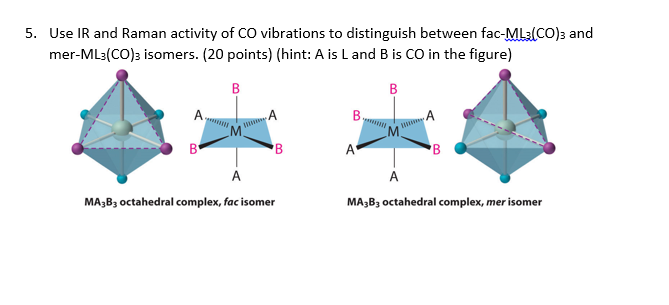 Solved 5. Use IR and Raman activity of CO vibrations to | Chegg.com
