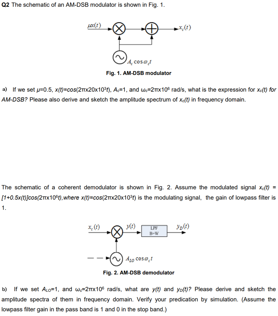 Solved Q2 The schematic of an AM-DSB modulator is shown in | Chegg.com