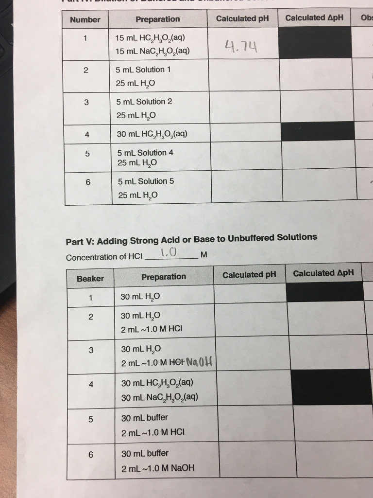 Solved Calculate the pH of each of these! The pKa of the | Chegg.com