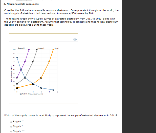 Solved Attempts: Keep the Highest: 4. Correcting for | Chegg.com