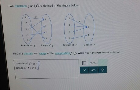 Solved Two function g and f are defined in the figure below. | Chegg.com