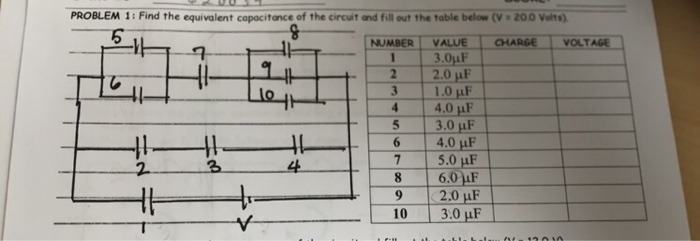 Solved Find the equivalent resistance of the circuit and | Chegg.com