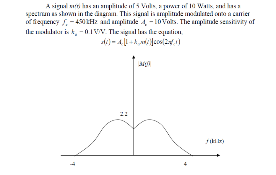 Solved A signal m(t) has an amplitude of 5 Volts, a power of | Chegg.com