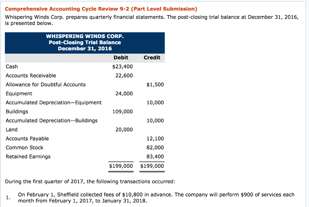 Solved Comprehensive Accounting Cycle Review 9-2 (Part Level | Chegg.com