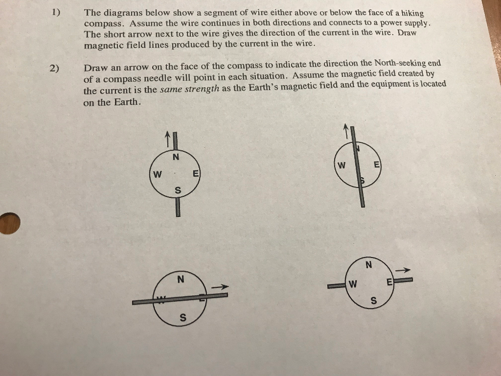 Solved 1) The diagrams below show a segment of wire either | Chegg.com