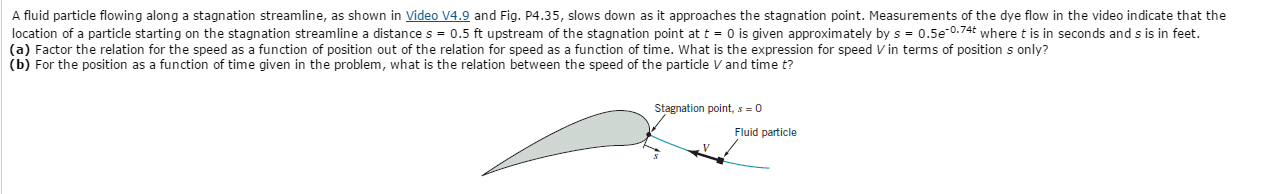 Solved A fluid particle flowing along a stagnation | Chegg.com