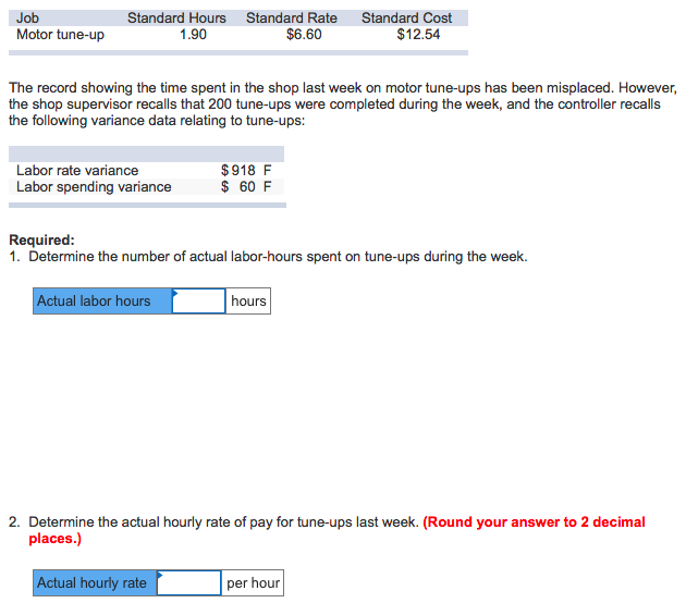 Solved Job Motor tune-up Standard Hours Standard Rate | Chegg.com