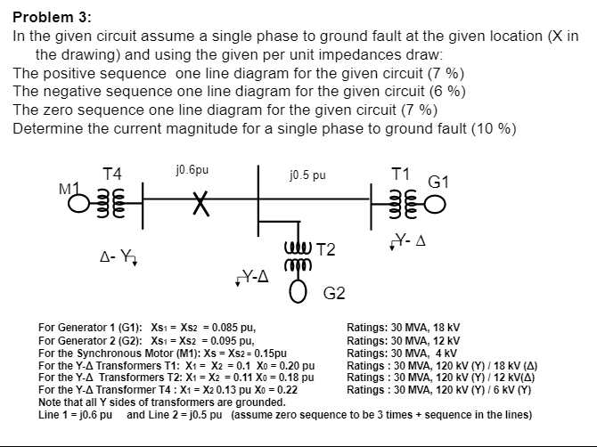 Solved In given circuit assume a single phase to ground | Chegg.com
