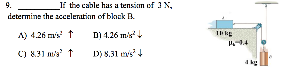 Solved If the cable has a tension of 3 N, determine the | Chegg.com
