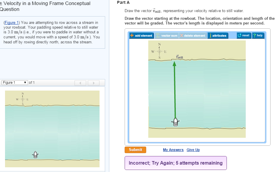 Solved You are attempting to row across a stream in your | Chegg.com