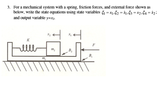 Solved 3. For a mechanical system with a spring, friction | Chegg.com
