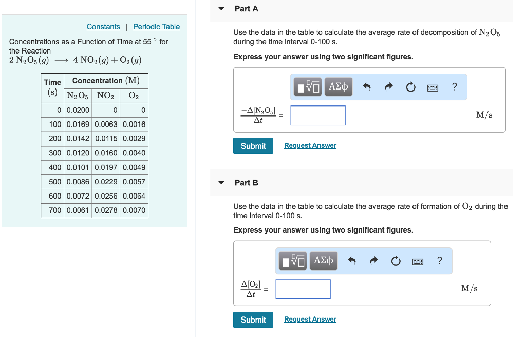 Solved Part A Constants Periodic Table Use the data in the | Chegg.com