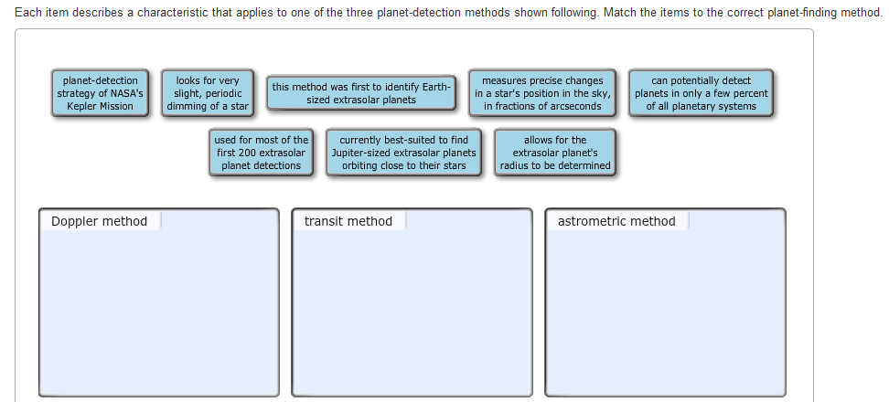 Solved Each item describes a characteristic that applies to | Chegg.com Solved Each item describes a characteristic that applies to | Chegg.com