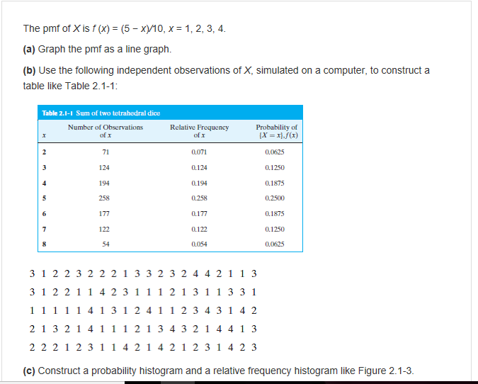 Solved The pmf of X is f (x)-(5-x)/10, x = 1, 2, 3, 4 (a) | Chegg.com