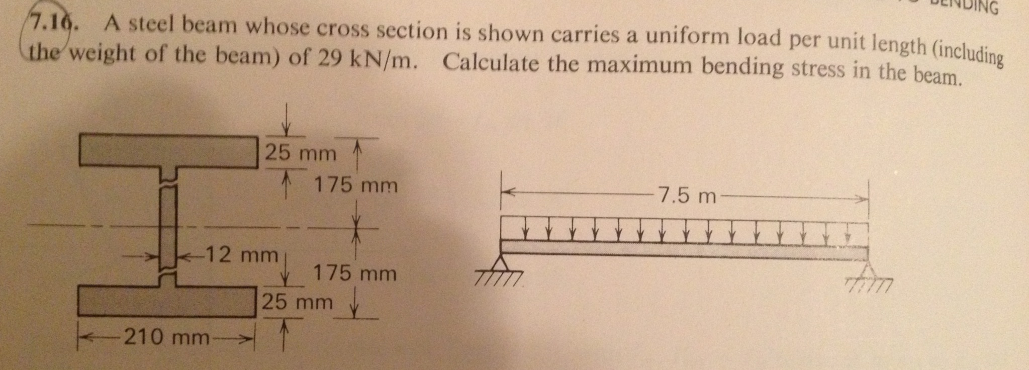 Solved A steel beam whose cross section is shown carries a | Chegg.com Solved A steel beam whose cross section is shown carries a | Chegg.com