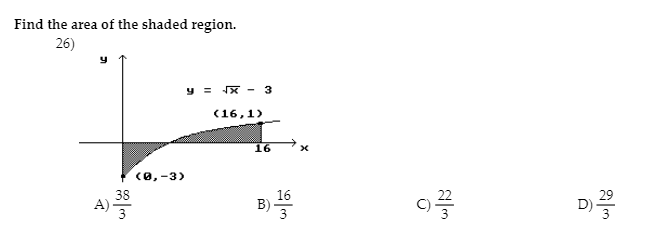 Solved Find the area of the shaded region. Please help with | Chegg.com