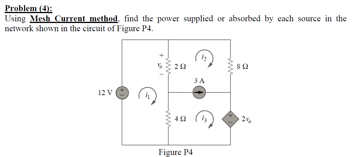 Solved Using Mesh Current method, find the power supplied or | Chegg.com