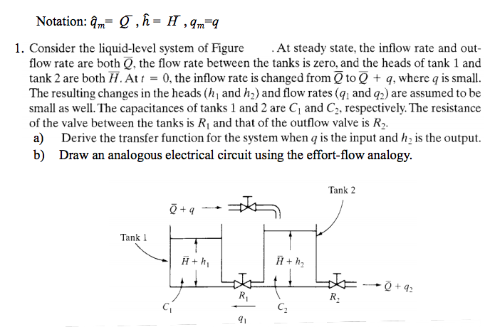 Consider the liquid-level system of Figure. At steady | Chegg.com