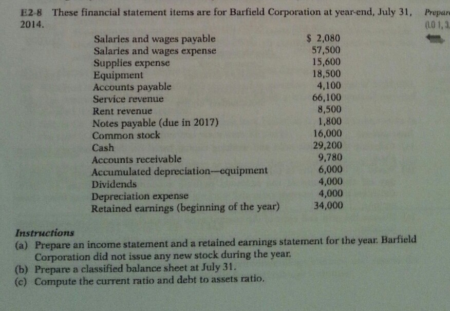 Solved These financial statements are for Barfield Corp. 1. | Chegg.com