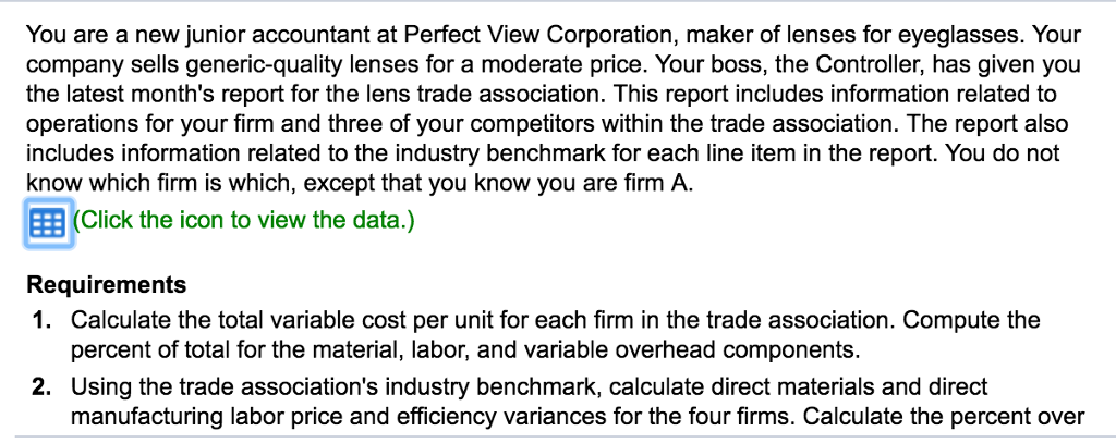 Solved You are a new junior accountant at Perfect View | Chegg.com