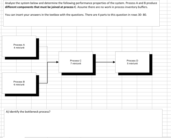 Solved Analyze the process in the attached Excel file and | Chegg.com