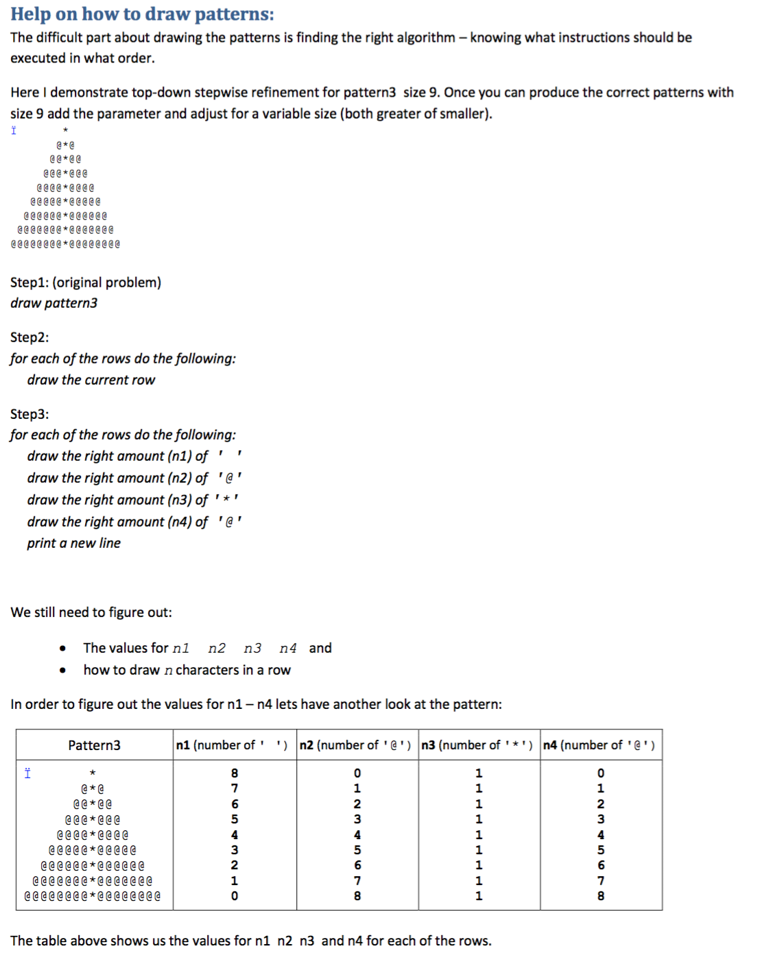 Solved Learning Objectives: . Practice the use of nested for | Chegg.com
