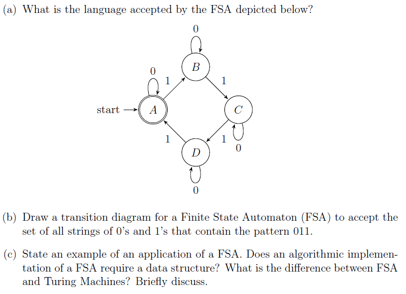 Solved (a) What is the language accepted by the FSA depicted | Chegg.com