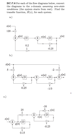 Solved For each of the flow diagrams below, convert the | Chegg.com