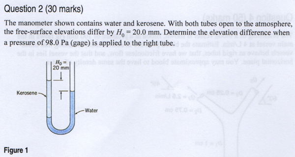 Solved The manometer shown contains water and kerosene. With | Chegg.com