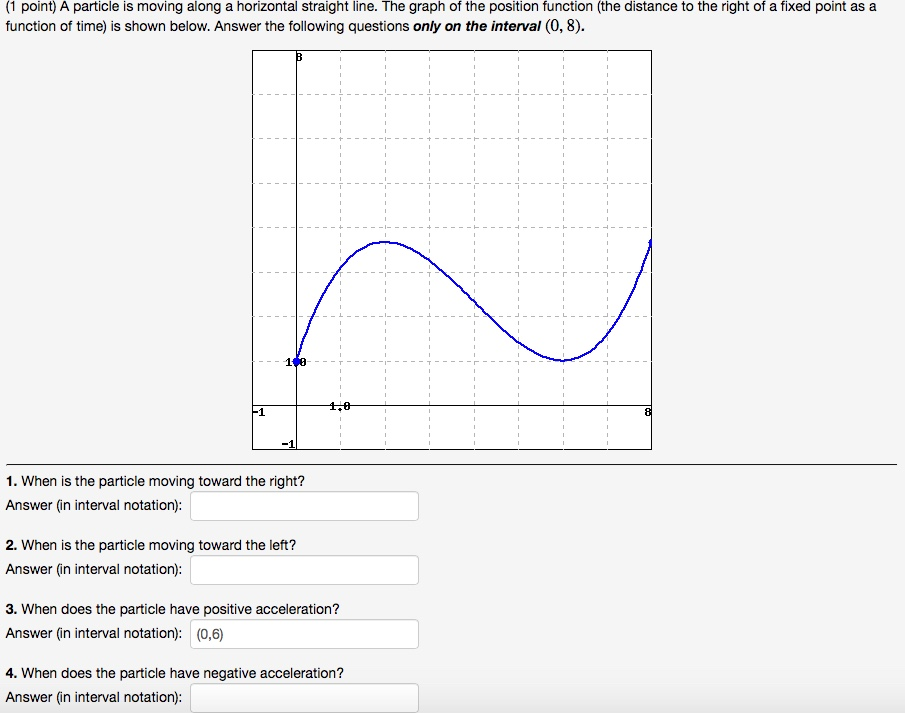 Solved (1 point) A particle is moving along a horizontal | Chegg.com