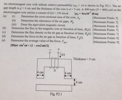 Solved An electromagnet core with infinite relative | Chegg.com