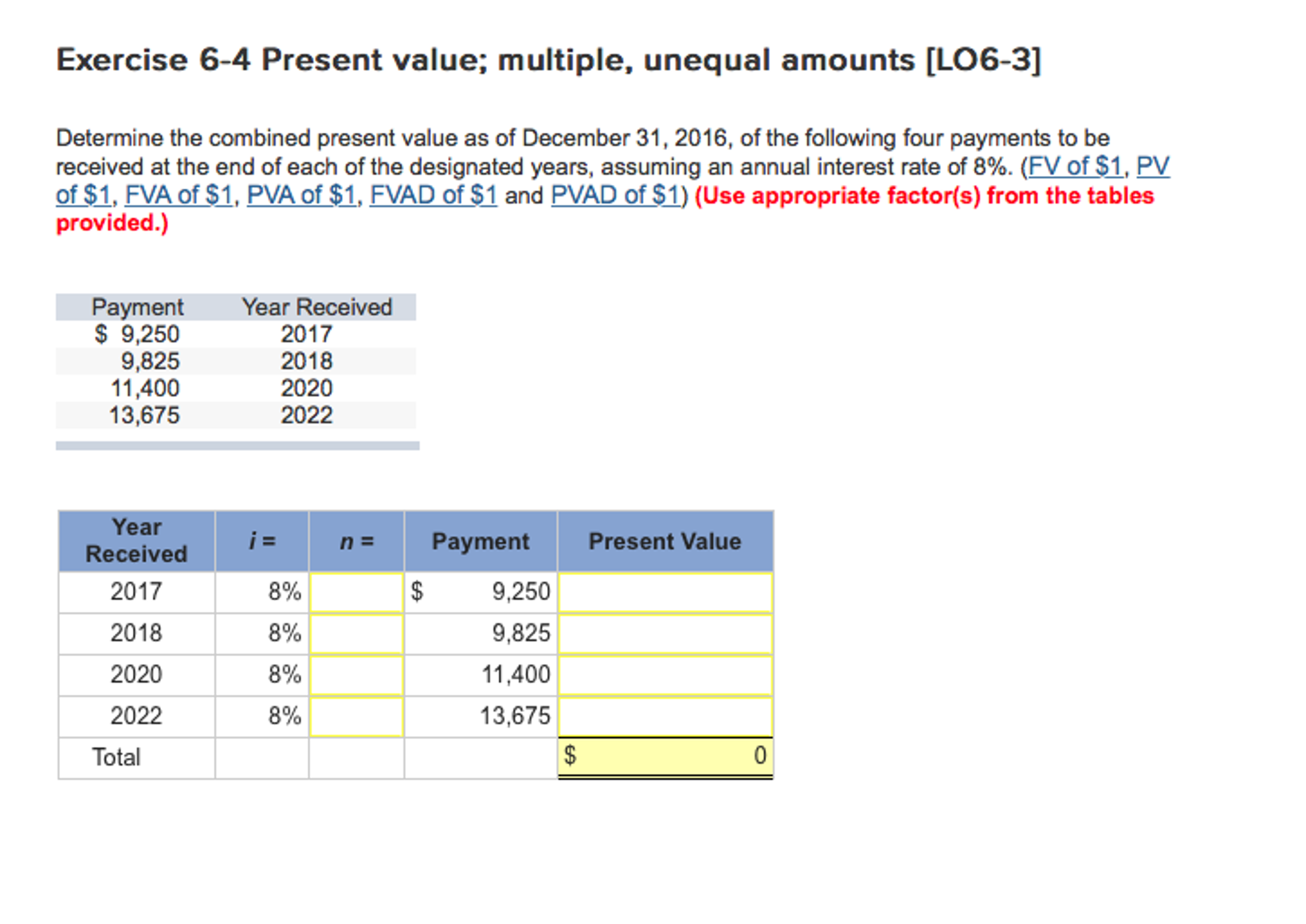Solved Determine the combined present value as of December | Chegg.com