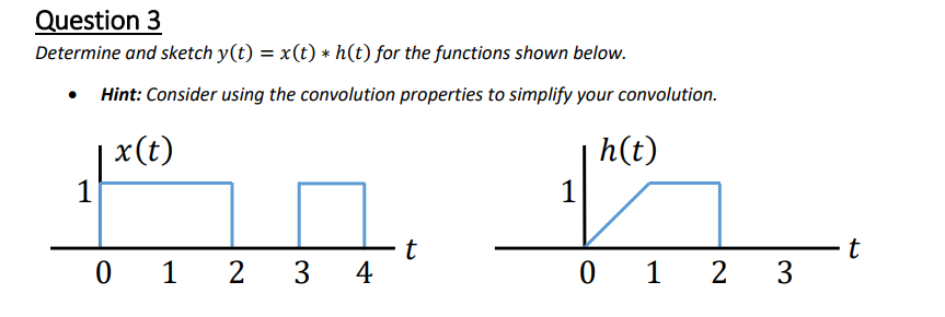 Solved Question3 Determine and sketch y(t) = x(t) * h(t) for | Chegg.com
