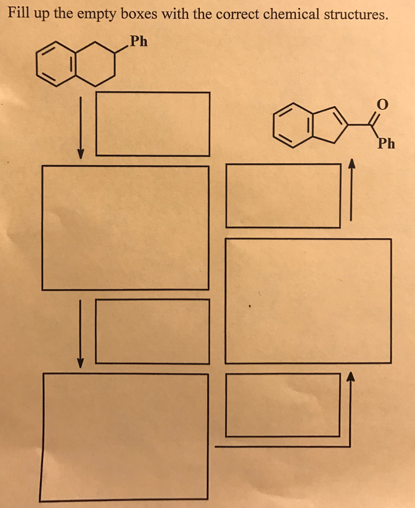 Solved Fill up the empty boxes with the correct chemical | Chegg.com