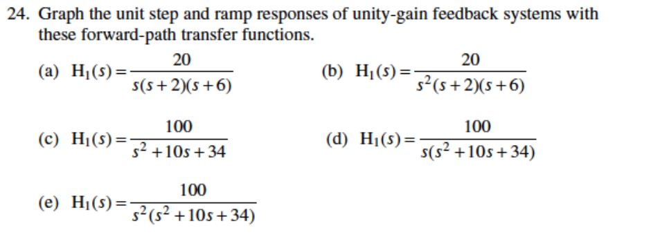 24. Graph the unit step and ramp responses of | Chegg.com