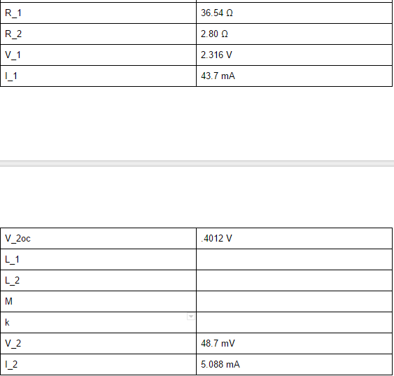 Solved Construct the circuit shown in Figure 4. Adjust the | Chegg.com