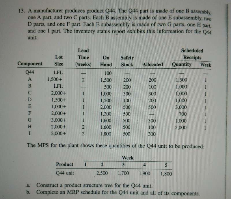 Solved 13. A manufacturer produces product Q44. The Q44 part | Chegg.com