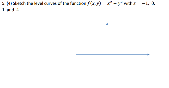 Solved Sketch the level curves of the function f(x, y) = x^2 | Chegg.com